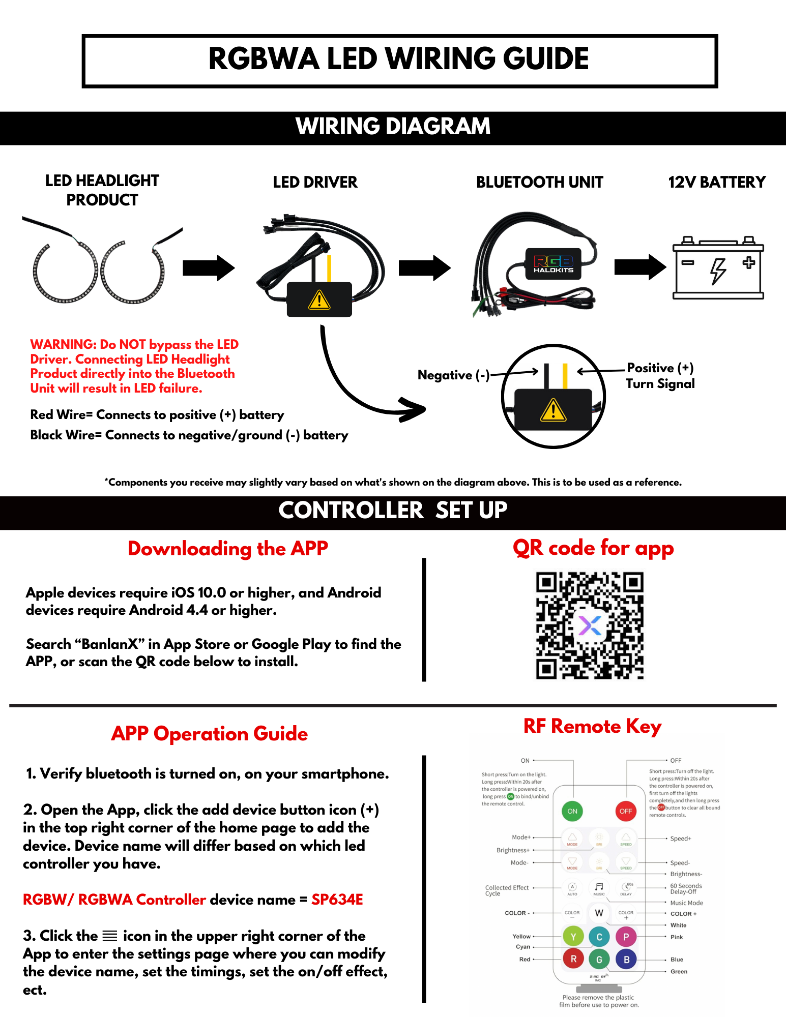 Wiring Guide