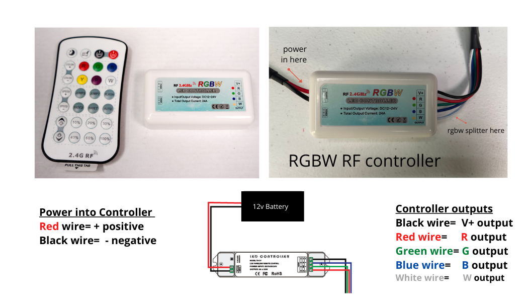 Troubleshooting RGBW Products – RGB HALO KITS